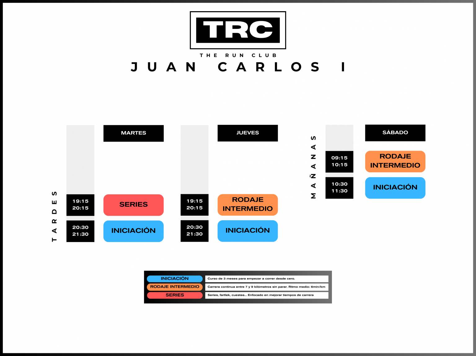 Sedes TRC| The Run Club